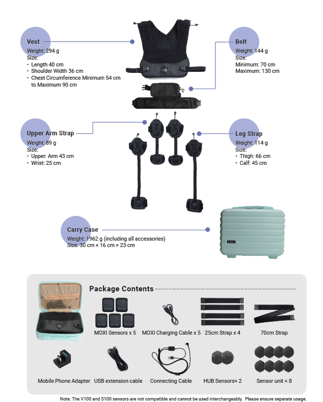 MOXI V100 MoCap Suit | Full-Body Motion Capture | for VTubers, VR Gami ...