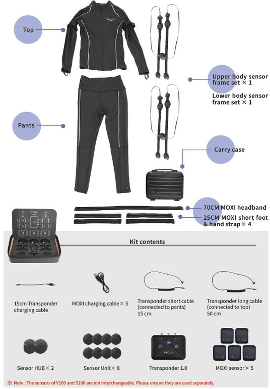 MOXI S100 MoCap Suit | Full-Body Motion Capture | for VTubers, VR Gami ...