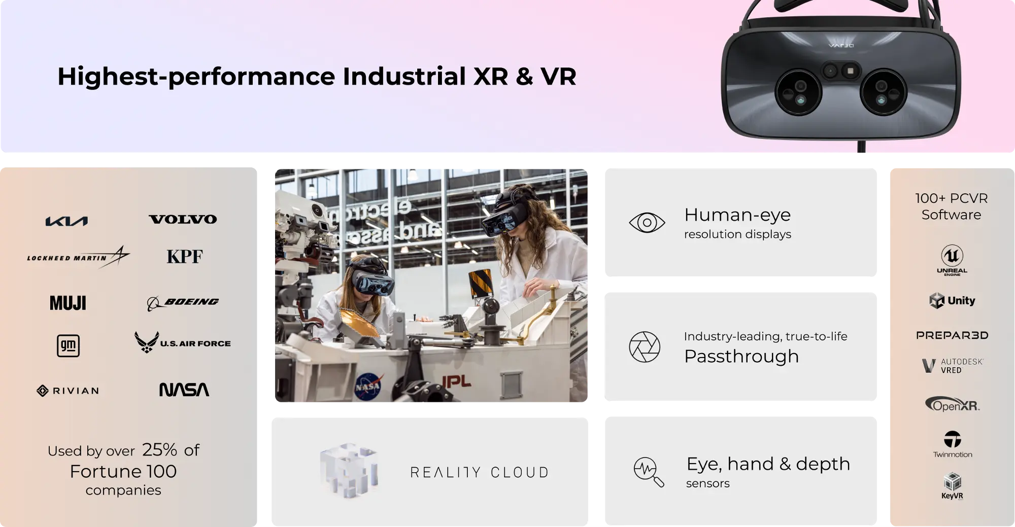 Varjo XR-4: The World’s Most Advanced Mixed Reality Technology | Knoxlabs
